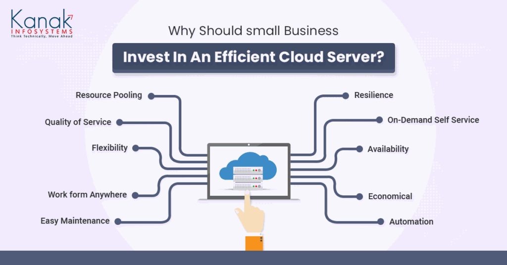 How To Setup Cloud Server For Small Business: A Step-by-Step Guide ...